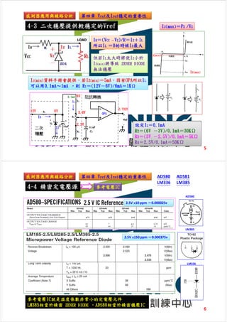 Ch4_Vref及Iref穩定的重要性 | PDF