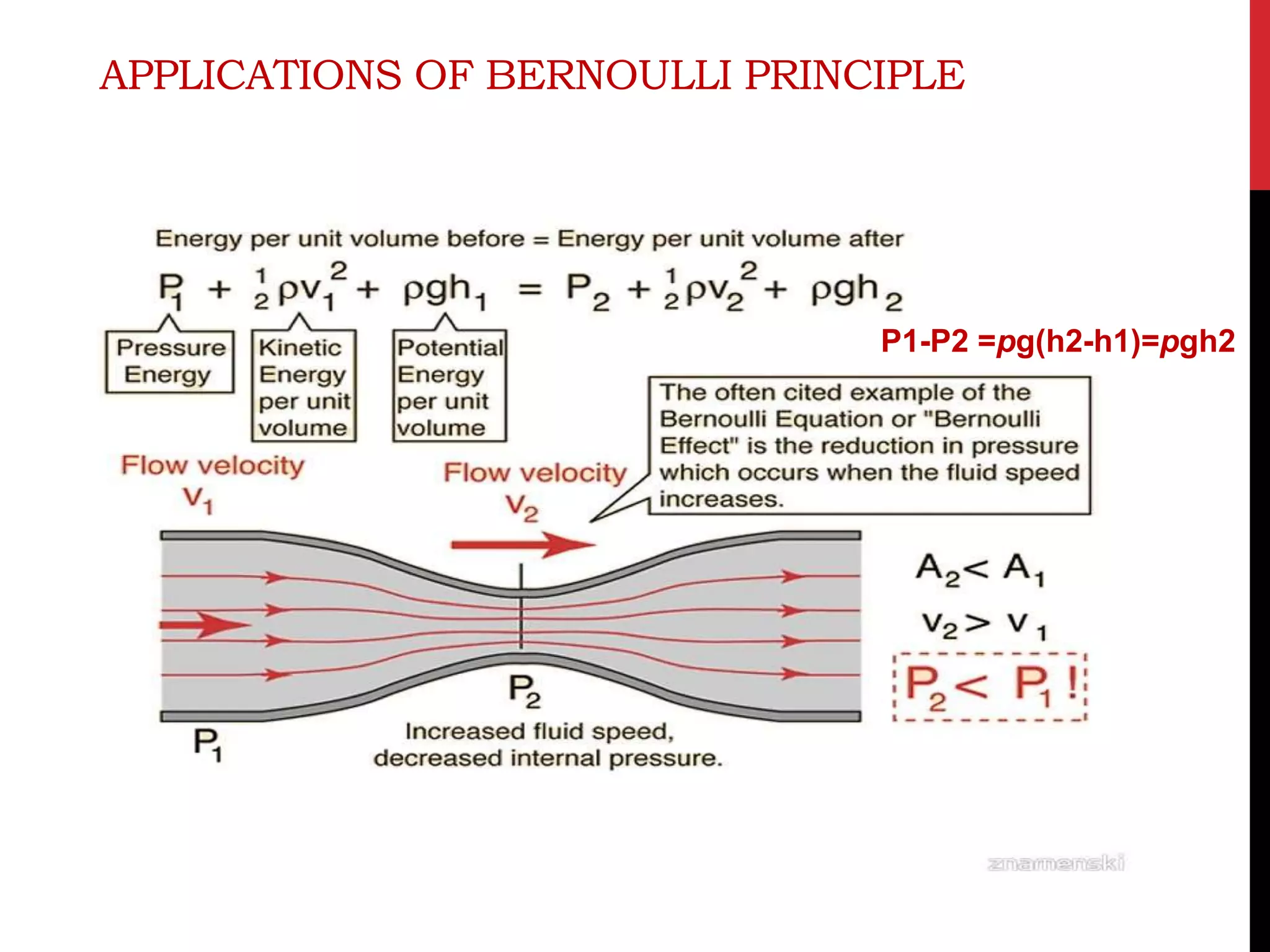 Fluid Dynamics (Continuity Equation - Bernoulli Equation - head loss - Application.....) | PPTX