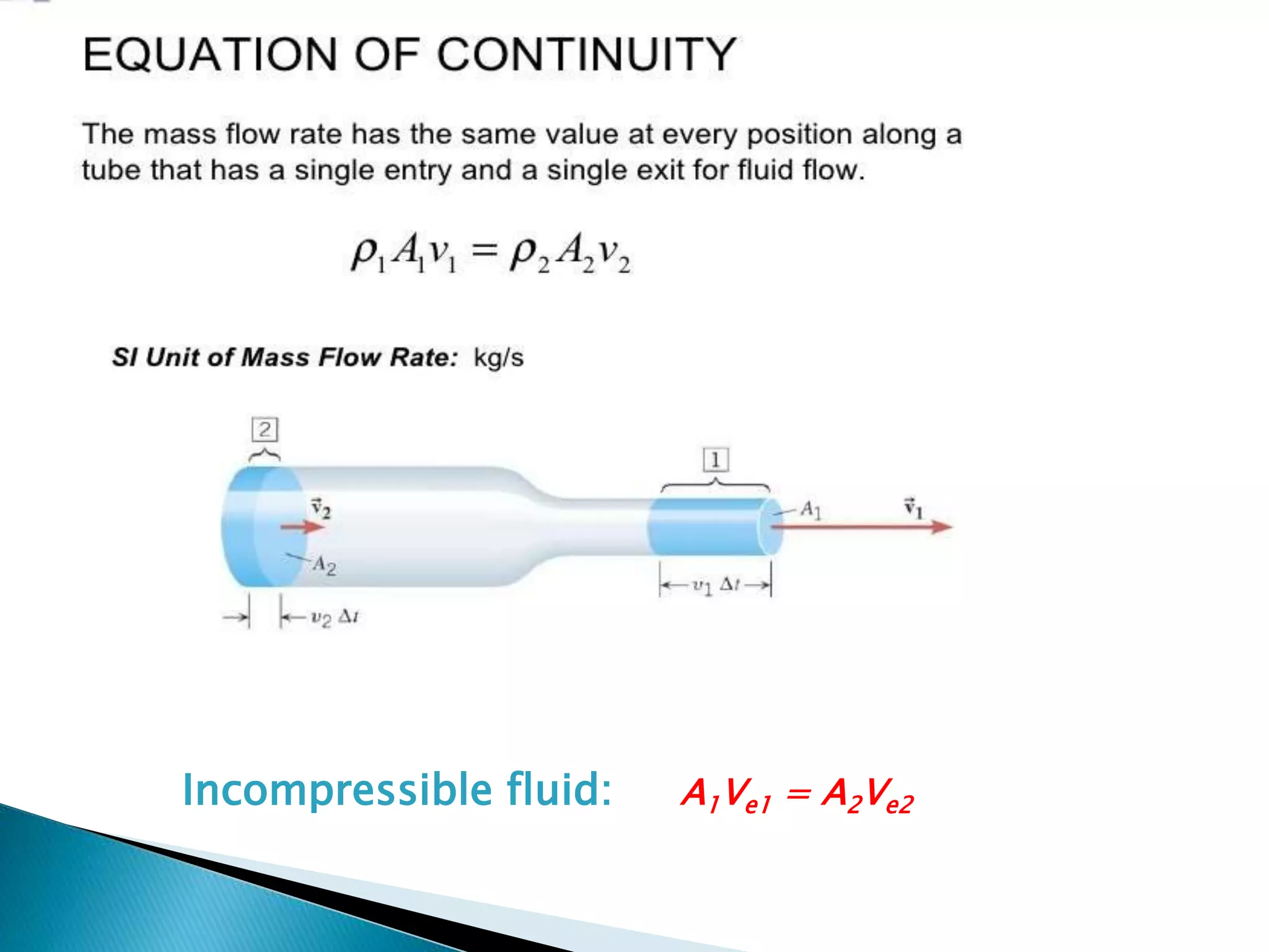 Fluid Dynamics (Continuity Equation - Bernoulli Equation - head loss ...