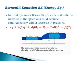 Fluid Dynamics (Continuity Equation - Bernoulli Equation - head loss ...