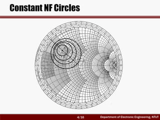 RF Circuit Design - [Ch4-2] LNA, PA, and Broadband Amplifier | PDF