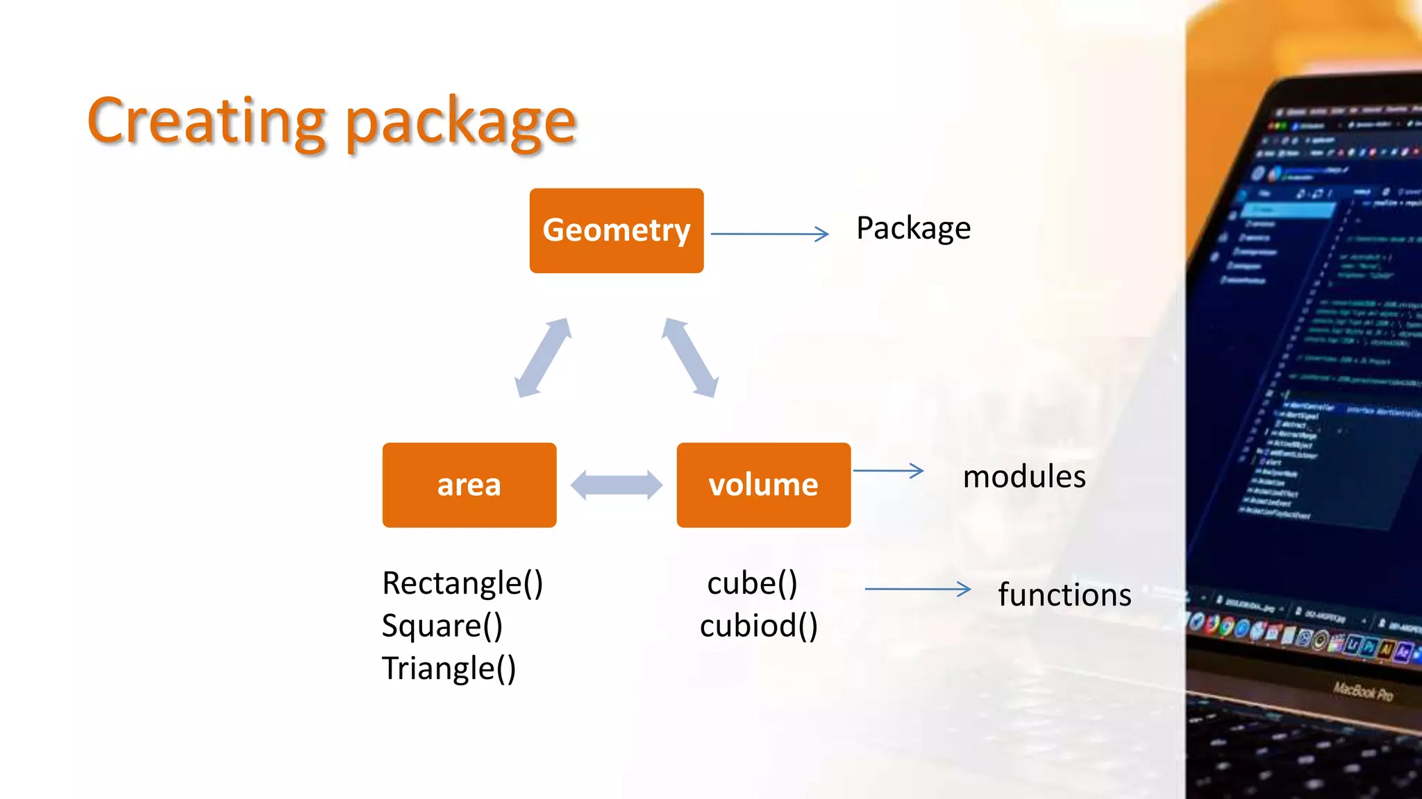 Cbse Class 12 Ch4 Using Python Libraries Sasikalajayaprakash Pptx Programming Languages