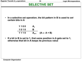 REGISTER TRANSFER AND MICROOPERATIONS | PPT