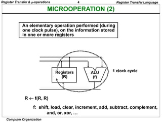 REGISTER TRANSFER AND MICROOPERATIONS | PPT