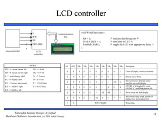 chapter 4 | PPT | Computing | Technology & Computing