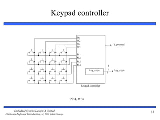 chapter 4 | PPT | Computing | Technology & Computing