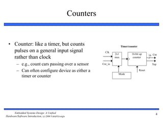 chapter 4 | PPT | Computing | Technology & Computing