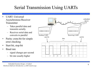 chapter 4 | PPT | Computing | Technology & Computing