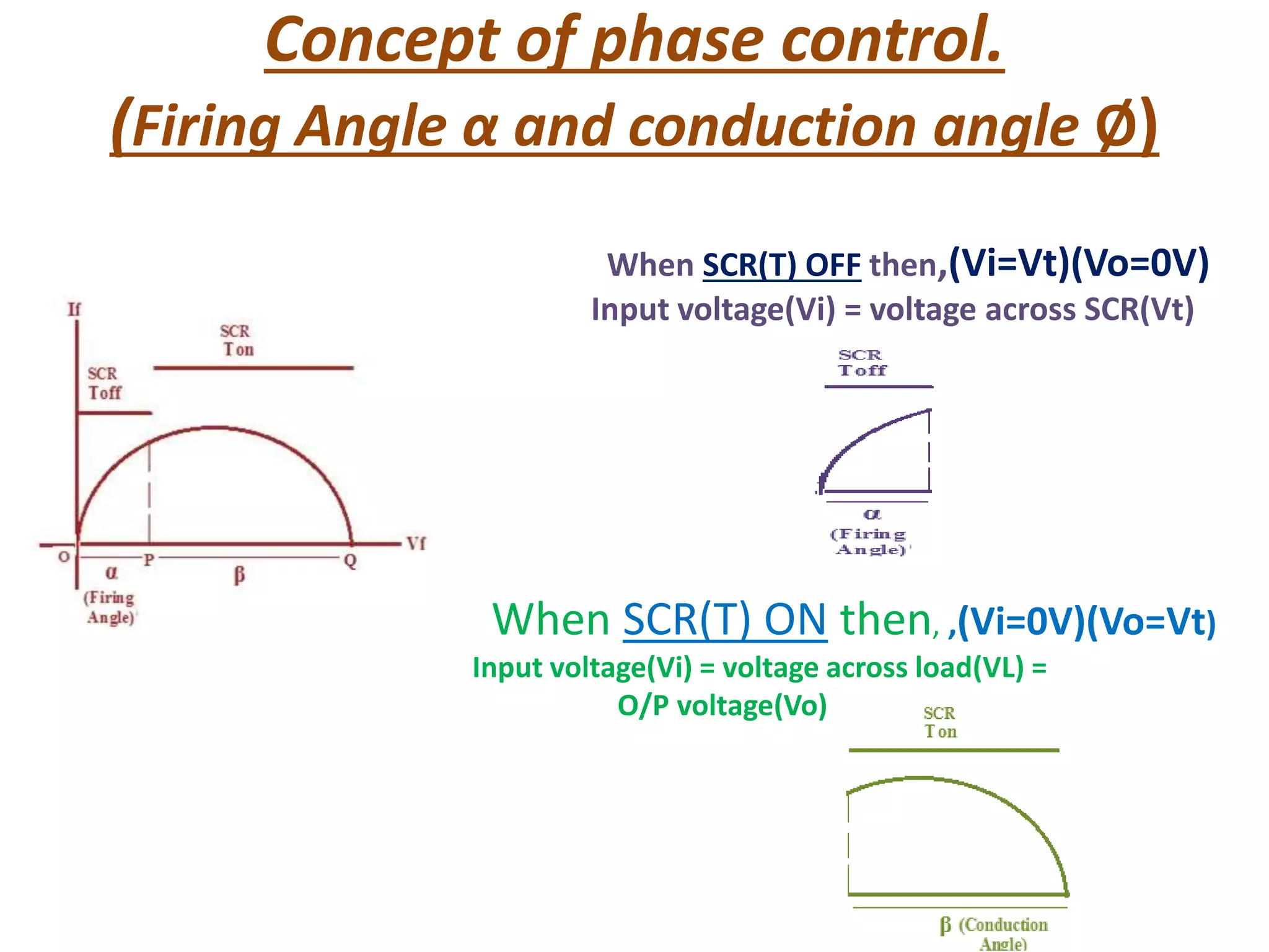 PHASE CONTROLLED RECTIFIES .pptx