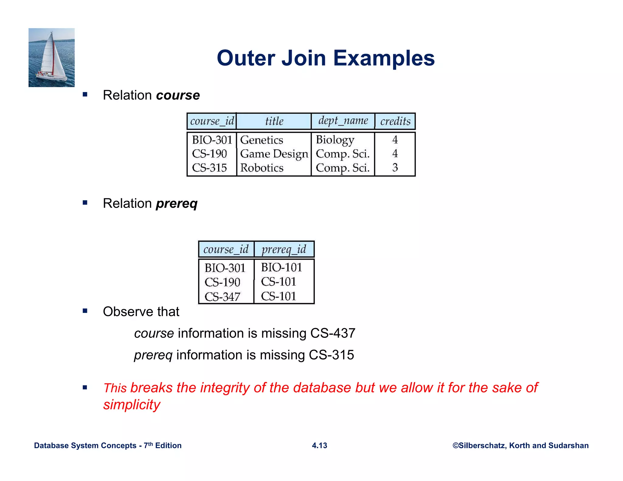 Database System Concepts Ch4pdf Databases Computer Software And