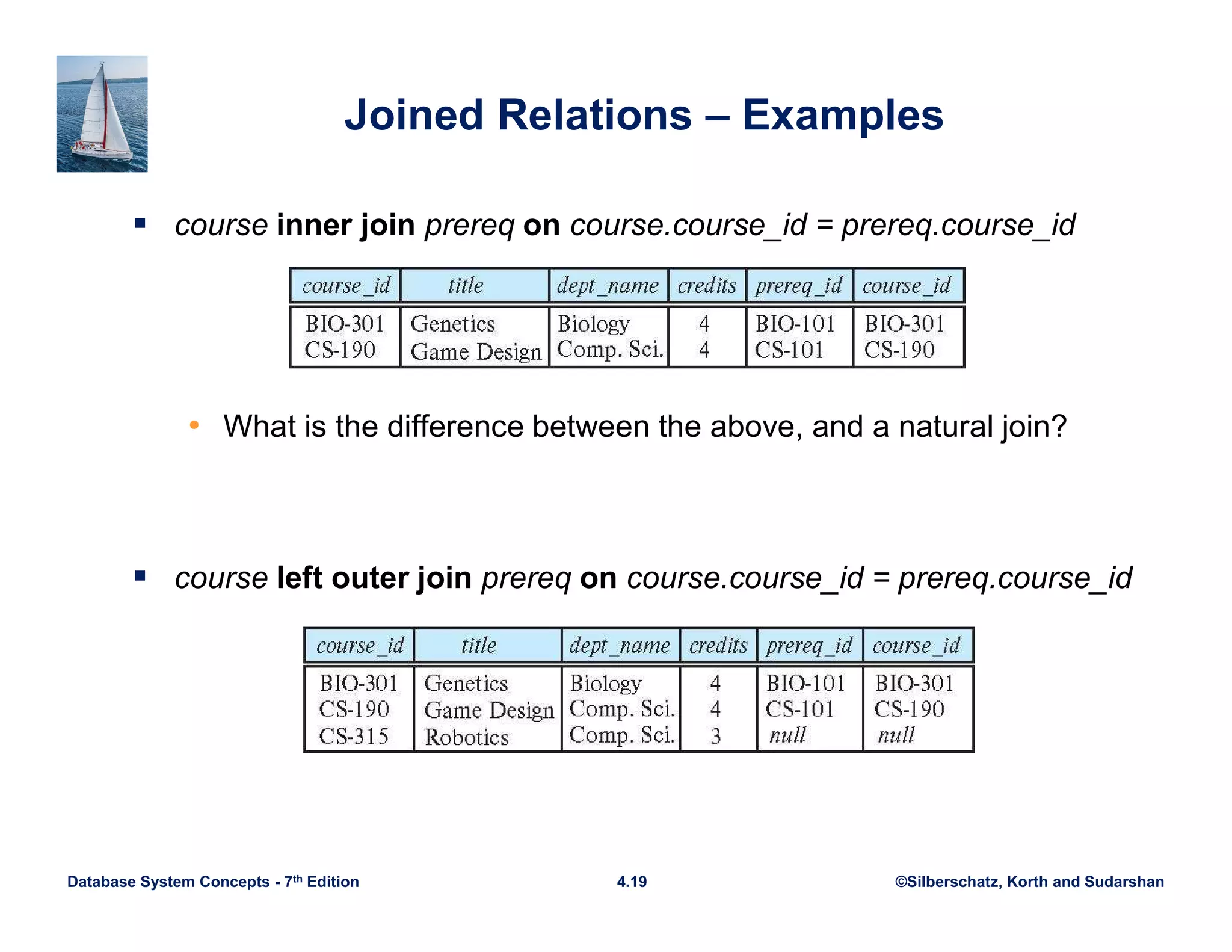 Database System Concepts ch4.pdf | Databases | Computer Software and Applications