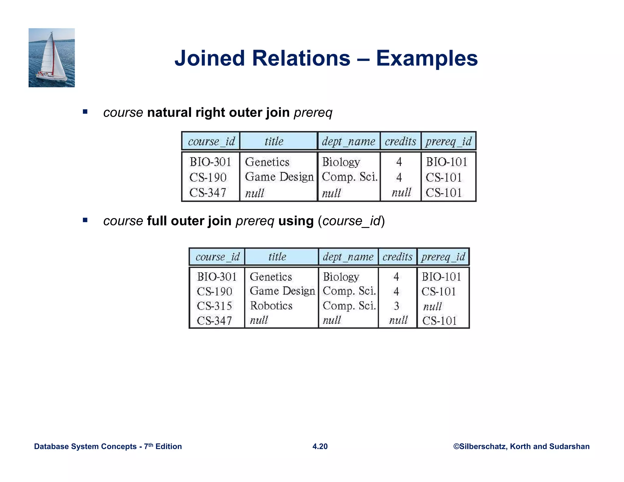 Database System Concepts ch4.pdf | Databases | Computer Software and Applications