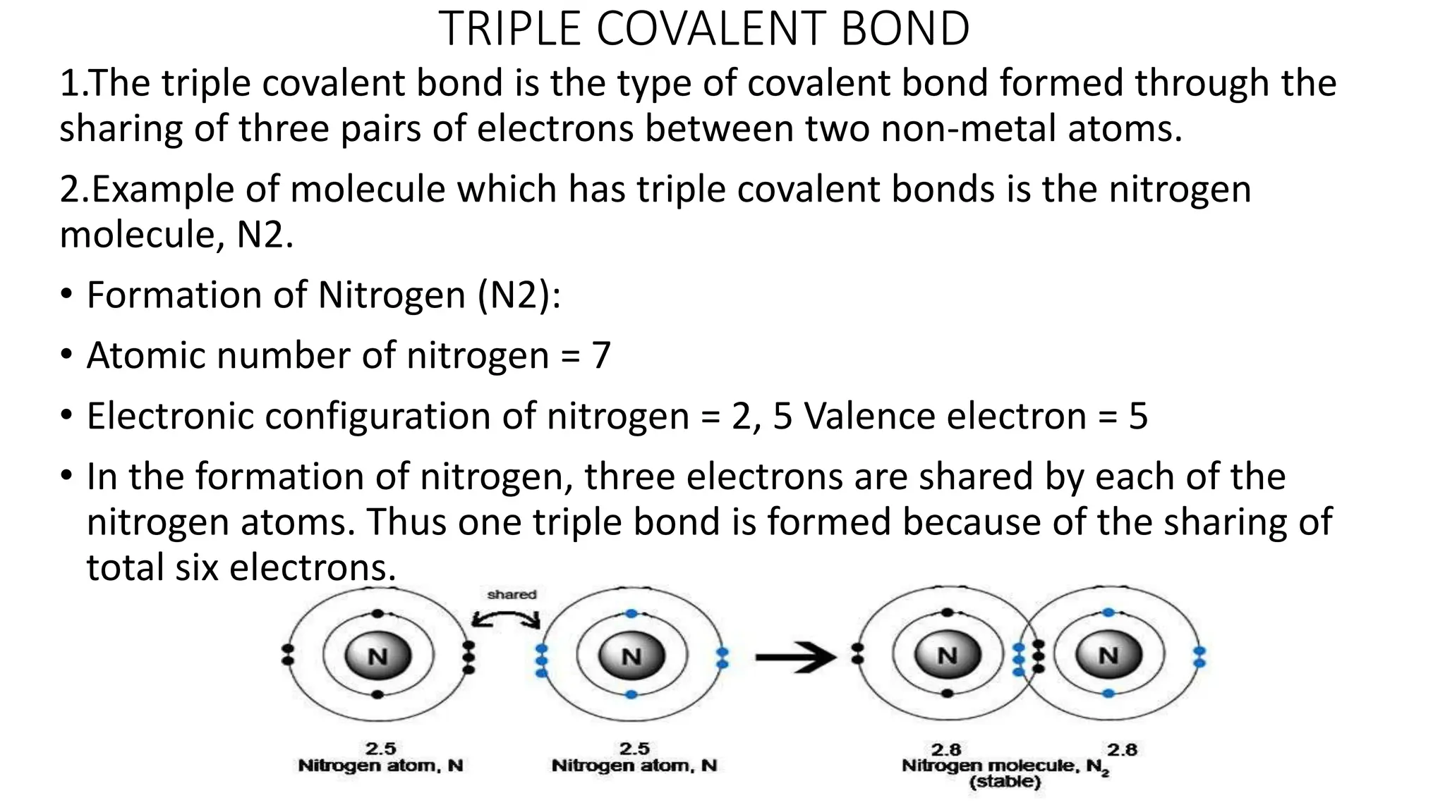 Class 4 - Carbon and its compounds (Chemistry) | PPTX