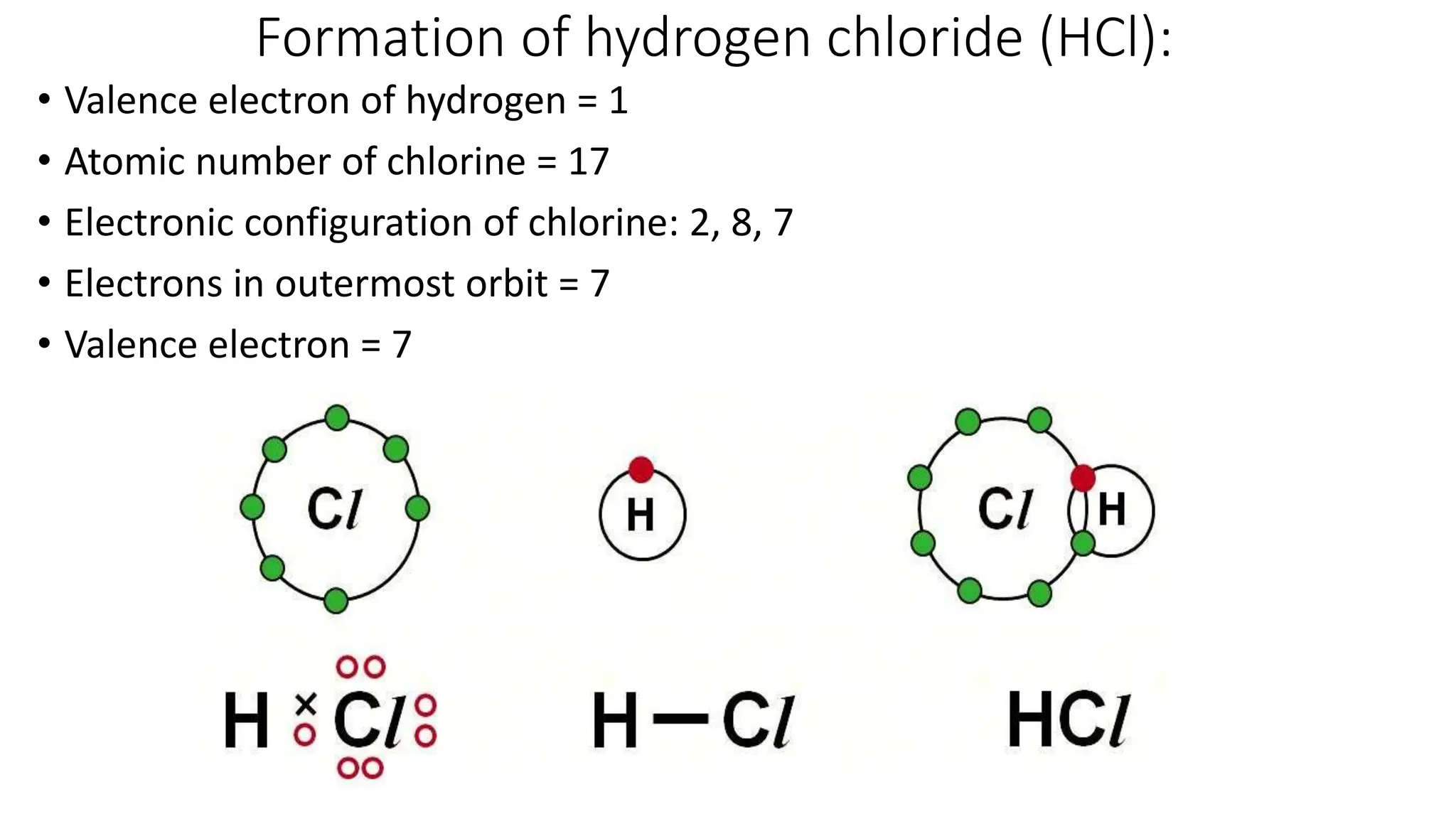 Class 4 - Carbon and its compounds (Chemistry) | PPTX