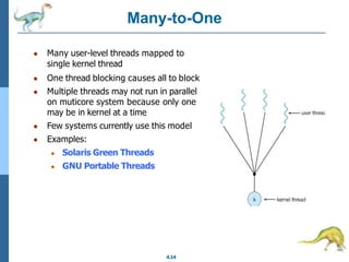 Operating systems - Introduction to Threads | PPTX