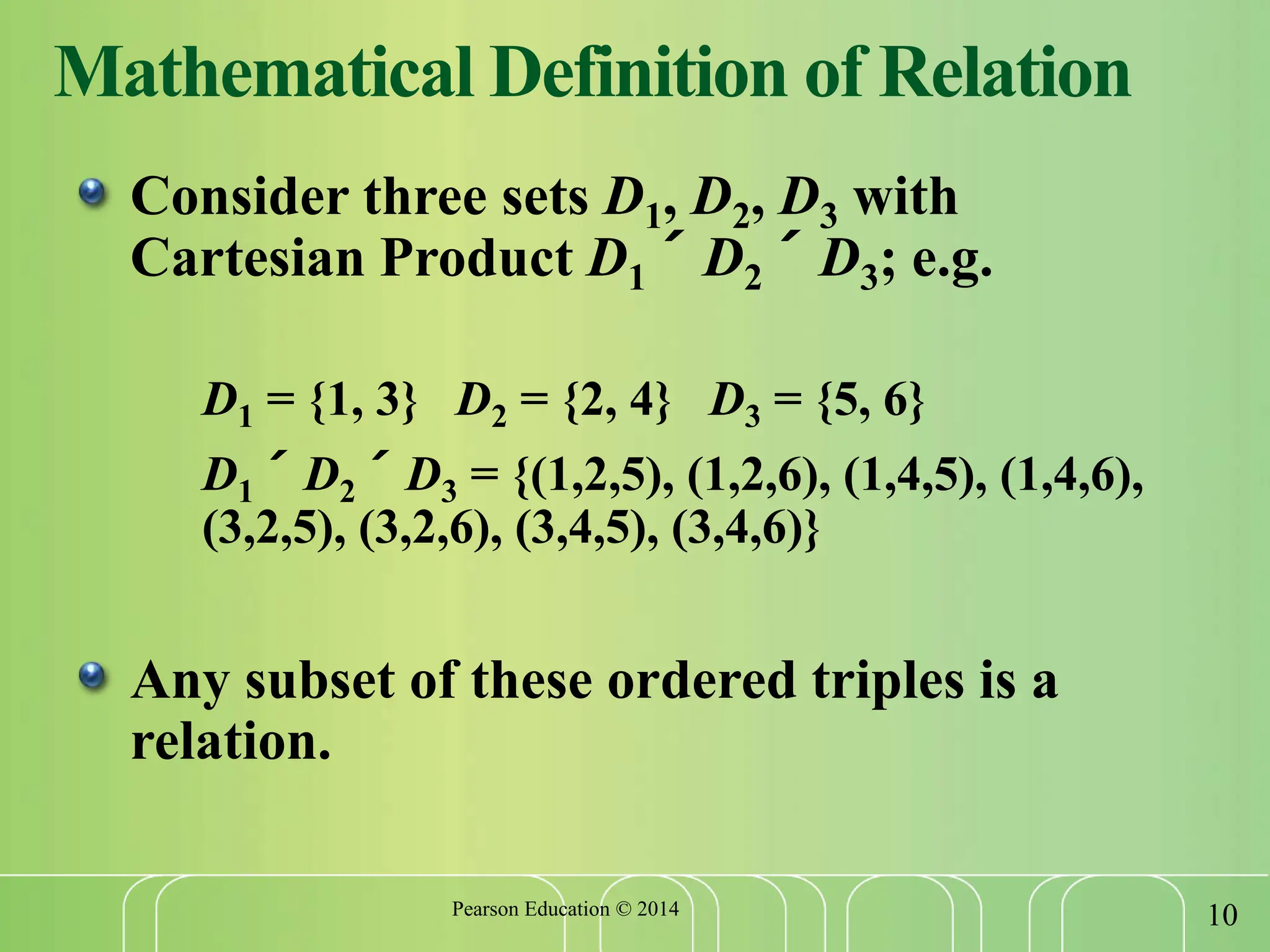 Relational Model Database Management System Ppt 