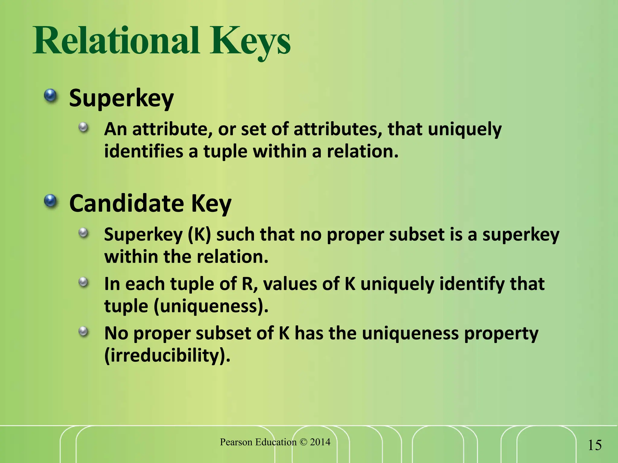 Relational Model Database Management System Ppt 8505