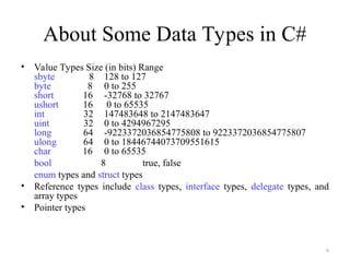 ch4 is the one of biggest tool in AI.ppt