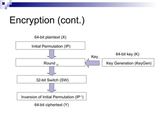 DATA ENCRYPTION STANDARD ALGORITHM , PPT | PPT