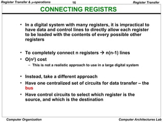 REGISTER TRANSFER AND MICROOPERATIONS.ppt
