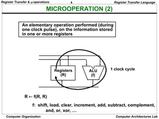 REGISTER TRANSFER AND MICROOPERATIONS.ppt