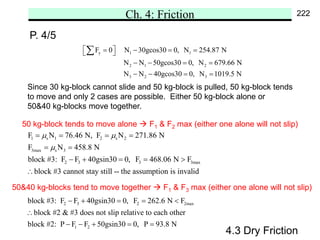 Friction -types of friction and dry friction | PPT