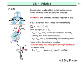 Friction -types of friction and dry friction | PPT
