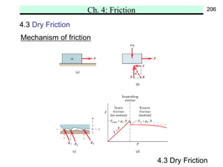 Friction -types of friction and dry friction | PDF