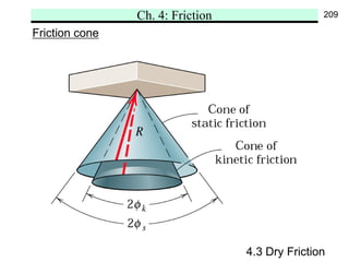 Friction -types of friction and dry friction | PPT