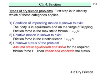 Friction -types of friction and dry friction | PPT
