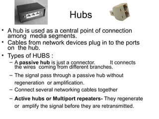 ch 4.2 network connecting deviceasas.pptx