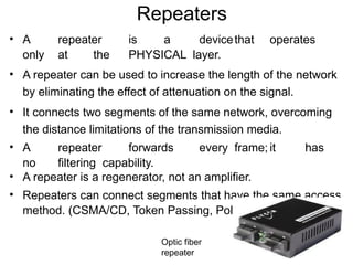 ch 4.2 network connecting deviceasas.pptx