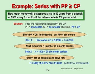 nominal and effective interest rates for economics | PPT