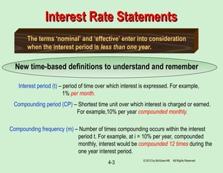 nominal and effective interest rates for economics | PPT
