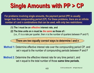 nominal and effective interest rates for economics | PPT
