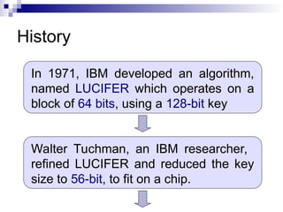 data encryption standard algorithm in cryptography | PPT