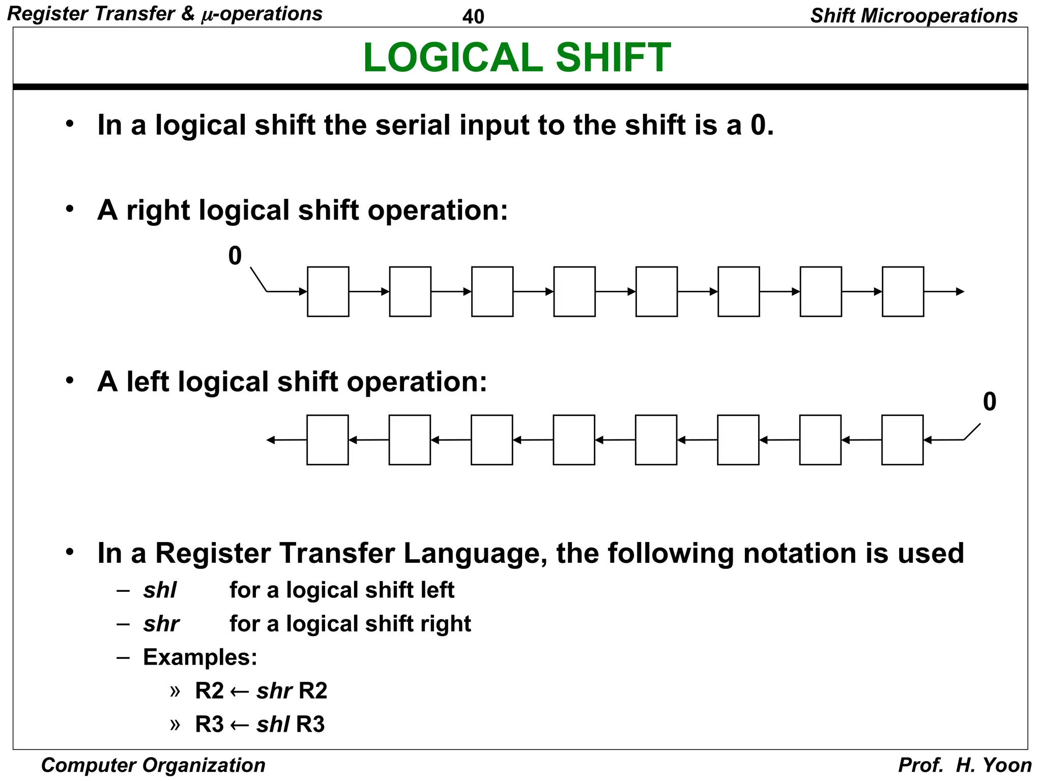 Ch4-Register Transfer And Microoperations.ppt
