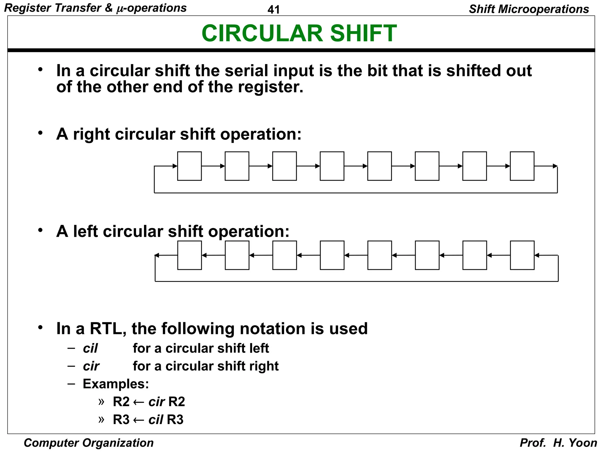 Ch4-Register Transfer And Microoperations.ppt