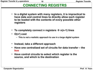 Ch4-Register Transfer And Microoperations.ppt