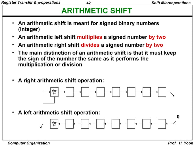 Ch4-Register Transfer And Microoperations.ppt