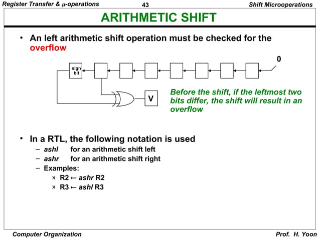 Ch4-Register Transfer And Microoperations.ppt