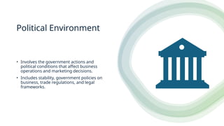 The Economic and Political Environment Slides | PPTX