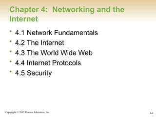 Networking and the Internet in computer science.ppt