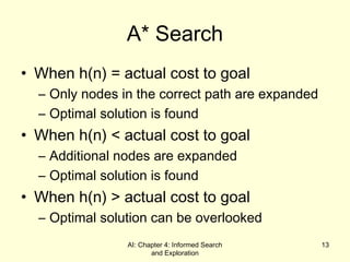 Solving problems by searching Informed (heuristics) Search | PPT