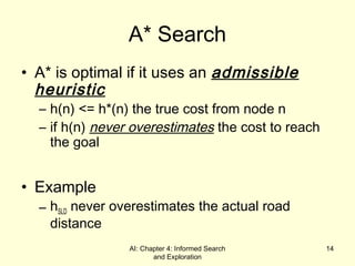 Solving problems by searching Informed (heuristics) Search | PPT