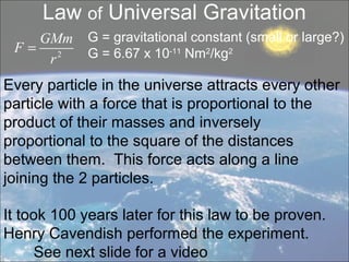 Ch4.5 - conceptual gravity | PPT