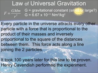 Ch4.5 - conceptual gravity | PPT