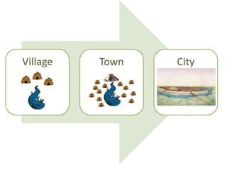 Rise of Sumerian City States | PPTX