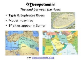 City States In Mesopotamia