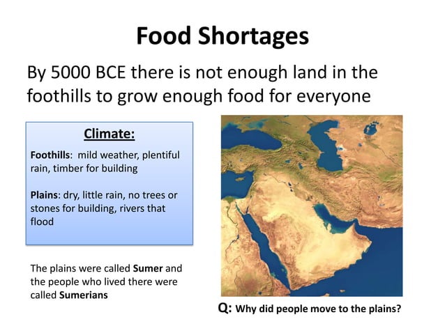 Rise of Sumerian City States | PPT